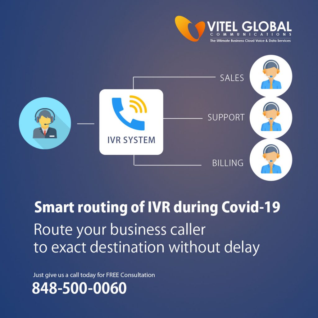 Smart Routing of IVR During Covid-19 Smart Routing of IVR During Covid-19