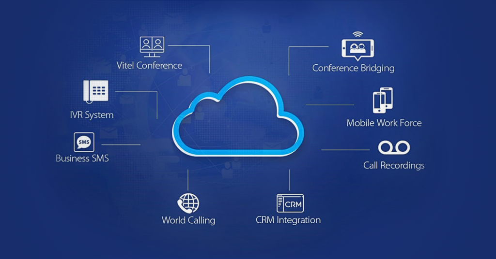 Does Your Business Need Cloud-Based Communications Upgrade?