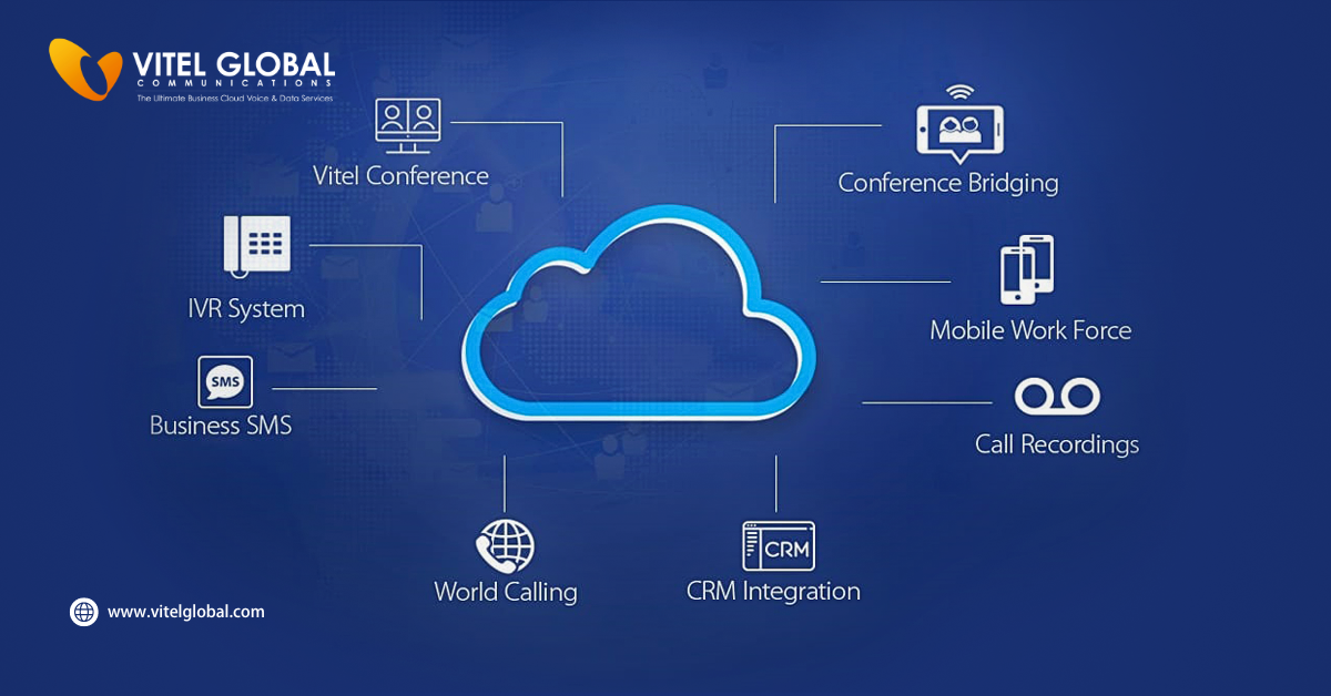 Empower Your Business Efficiency with UCaaS Empower Your Business Efficiency with UCaaS