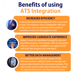 ATS Integration for Streamlined Recruitment: Guide