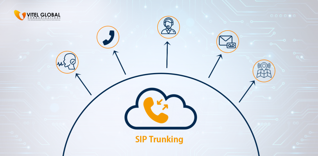 Business Communications with a SIP Trunking Provider