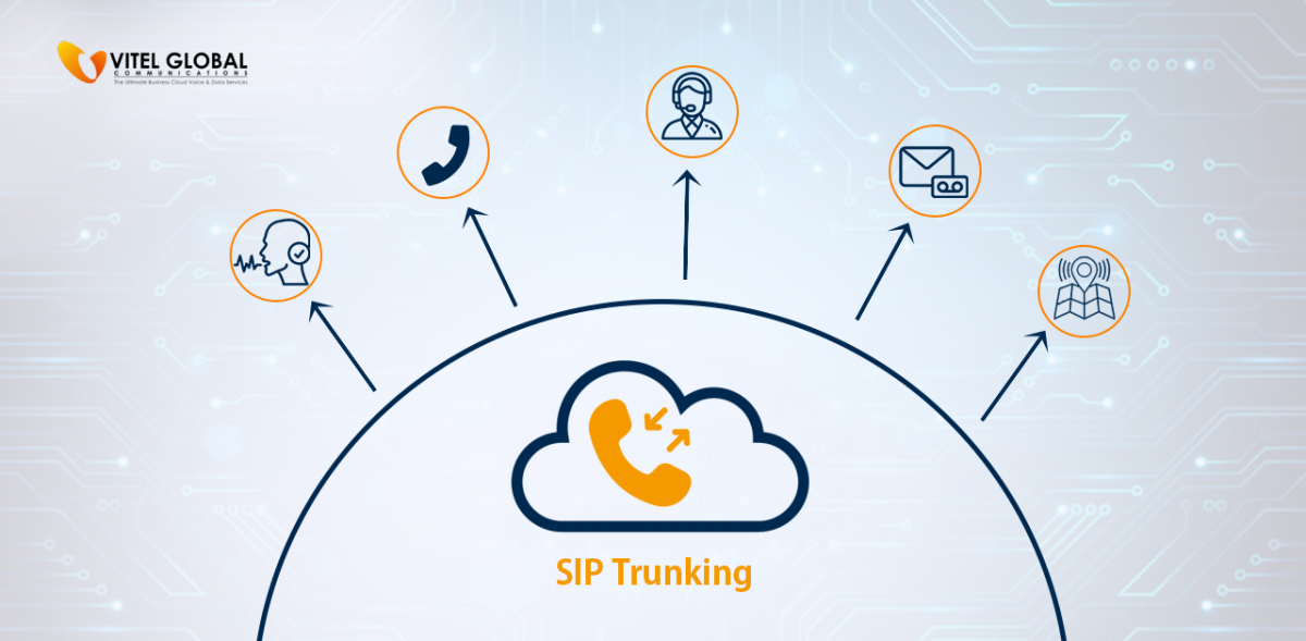 Business Communications with a SIP Trunking Provider