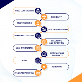 11 Productivity Hacks In 2023 Tips Tricks