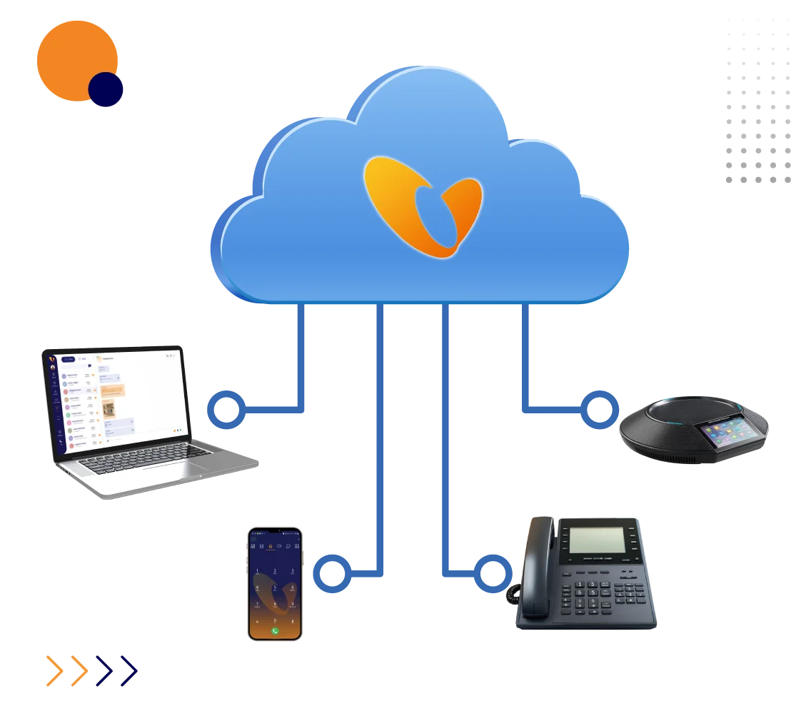 Hosted Phone System for Modern Businesses | Vitel Global